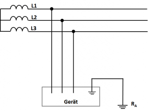 Elektrische Netzformen – Learnchannel-TV.com
