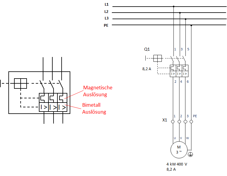 (Deutsch) Schutz elektrischer Motoren - Learnchannel-TV.com