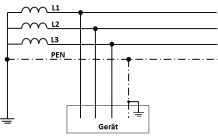 Elektrische Netzformen - Learnchannel-TV.com