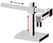 LLL robot – Learnchannel-TV.com