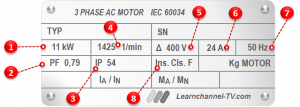 Three-phase asynchronous motor - Read motor nameplate