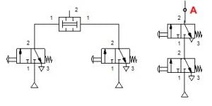 Logic valves - Learnchannel-TV.com