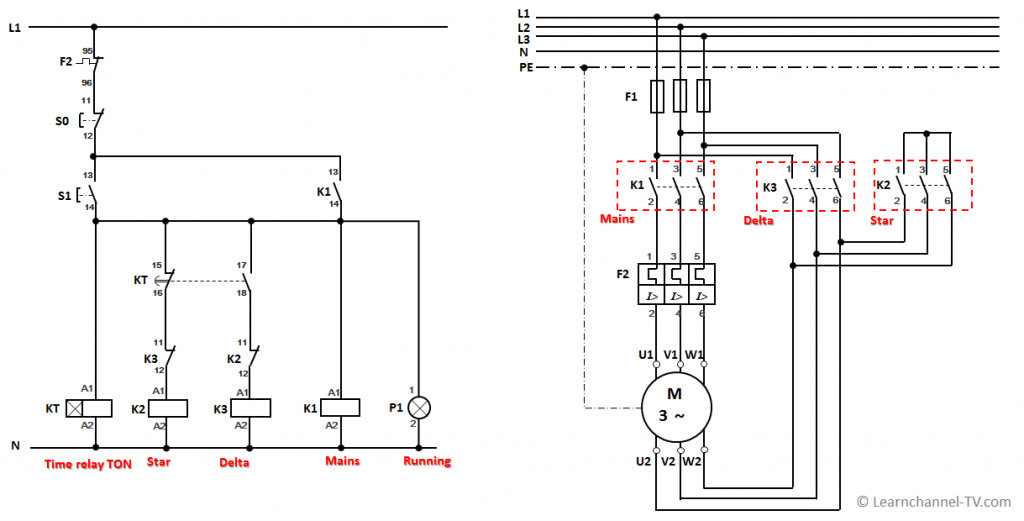 Arranque estrella-triángulo - Learnchannel-TV.com