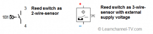 Reed sensor - Learnchannel-TV.com