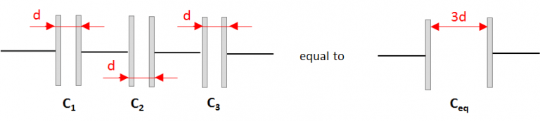 Capacitor Circuits – Learnchannel-TV.com