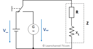 Exercises AC Inductive Circuits - Learnchannel-TV.com