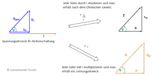 Spule an Wechselpannung - Learnchannel-TV.com