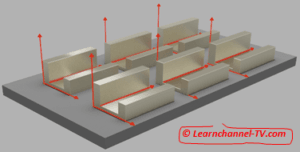 Workpiece-coordinate system - Learnchannel-TV.com