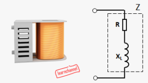 Wirkleistung, Blindleistung, Scheinleistung