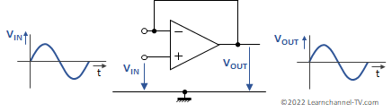 Operational amplifier - Learnchannel-TV.com