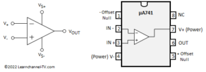 Operational Amplifier – Learnchannel-TV.com