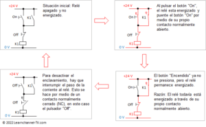 Relé - como funciona - Learnchannel-TV.com