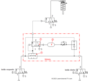 Temporizador pneumático - Learnchannel-TV.com