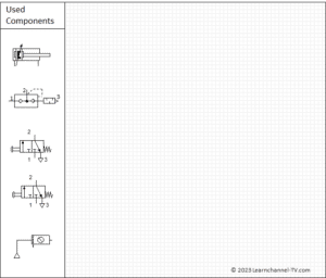 Quick Exhaust Valve - Learnchannel-TV.com