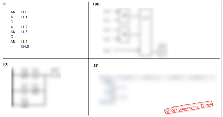 PLC Programming Languages - Learnchannel-TV.com