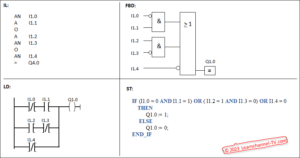 PLC Programming Languages - Learnchannel-TV.com