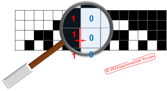 Código Gray - Learnchannel-TV.com