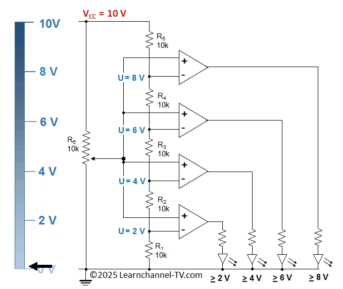 AD converter with Op Amp - Learnchannel-TV.com