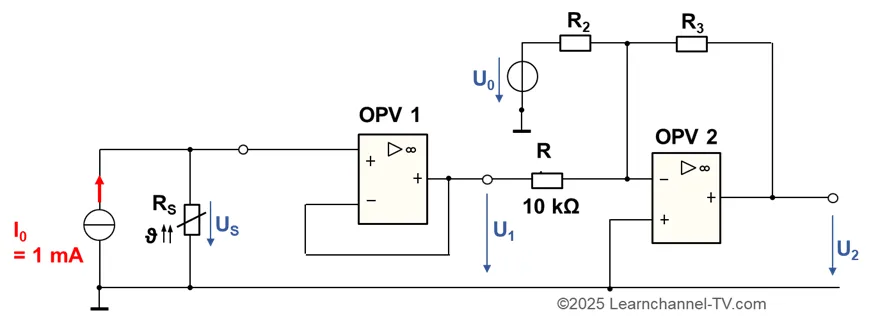 Aufgaben OPV - Learnchannel-TV.com