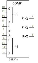 Digital comparator - Learnchannel-TV.com