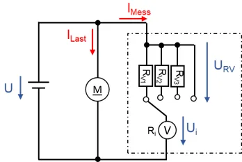 Messbereichserweiterung - Learnchannel-TV.com